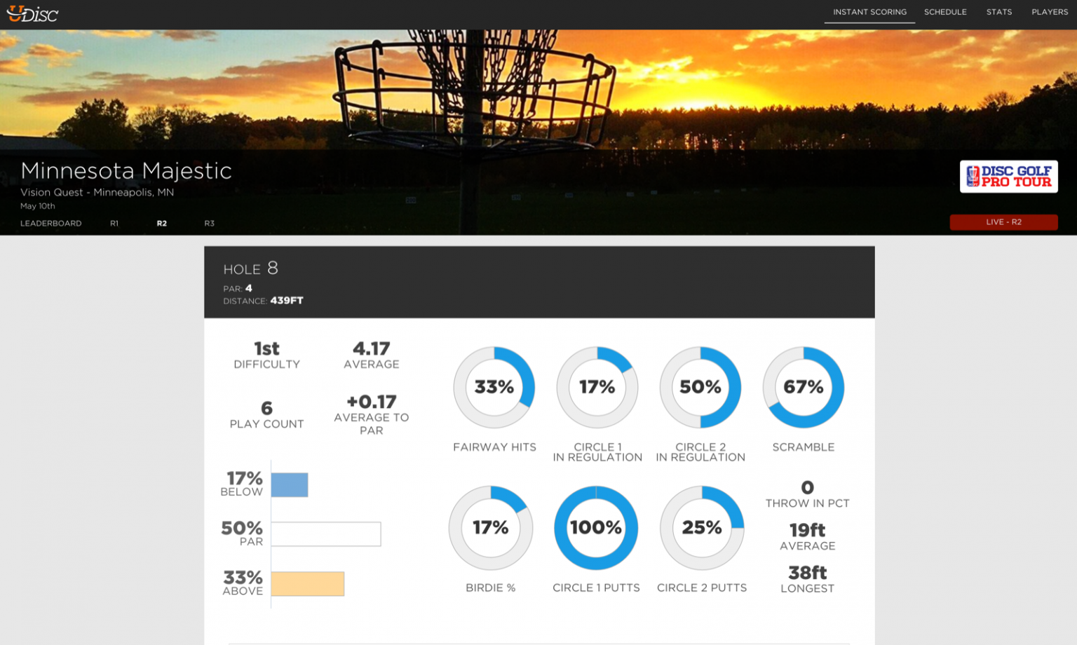 Disc Golf Pro Tour Unveils Instant Stats Platform - Ultiworld Disc Golf