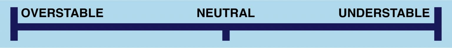Tuesday Tips: How Disc Stability And Release Angles Work Together ...