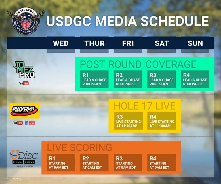 USDGC 2018: Here's How To Watch - Ultiworld Disc Golf