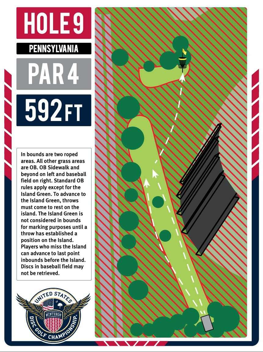 USDGC Reverting to 2018 Layout, Triple Island 9th Redesigned ...