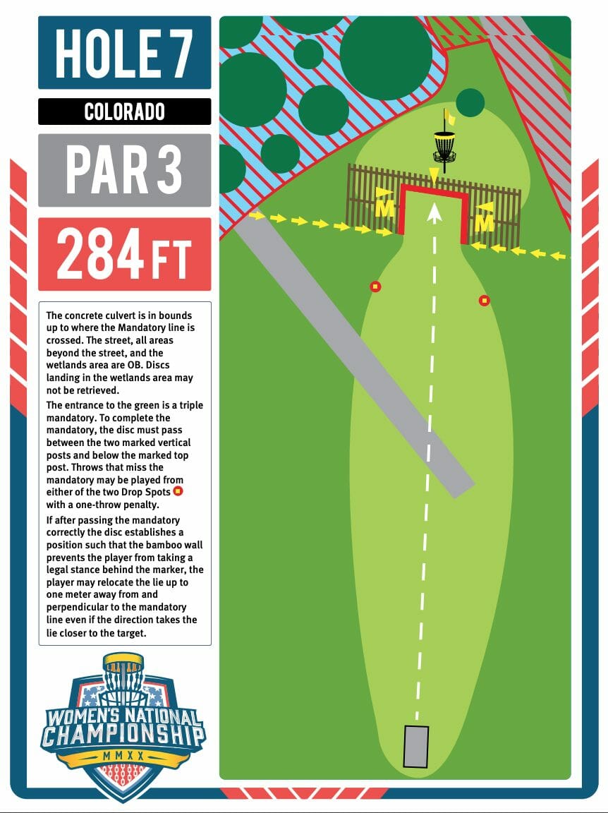 Here Is the Women's National Championship Winthrop Layout - Ultiworld ...
